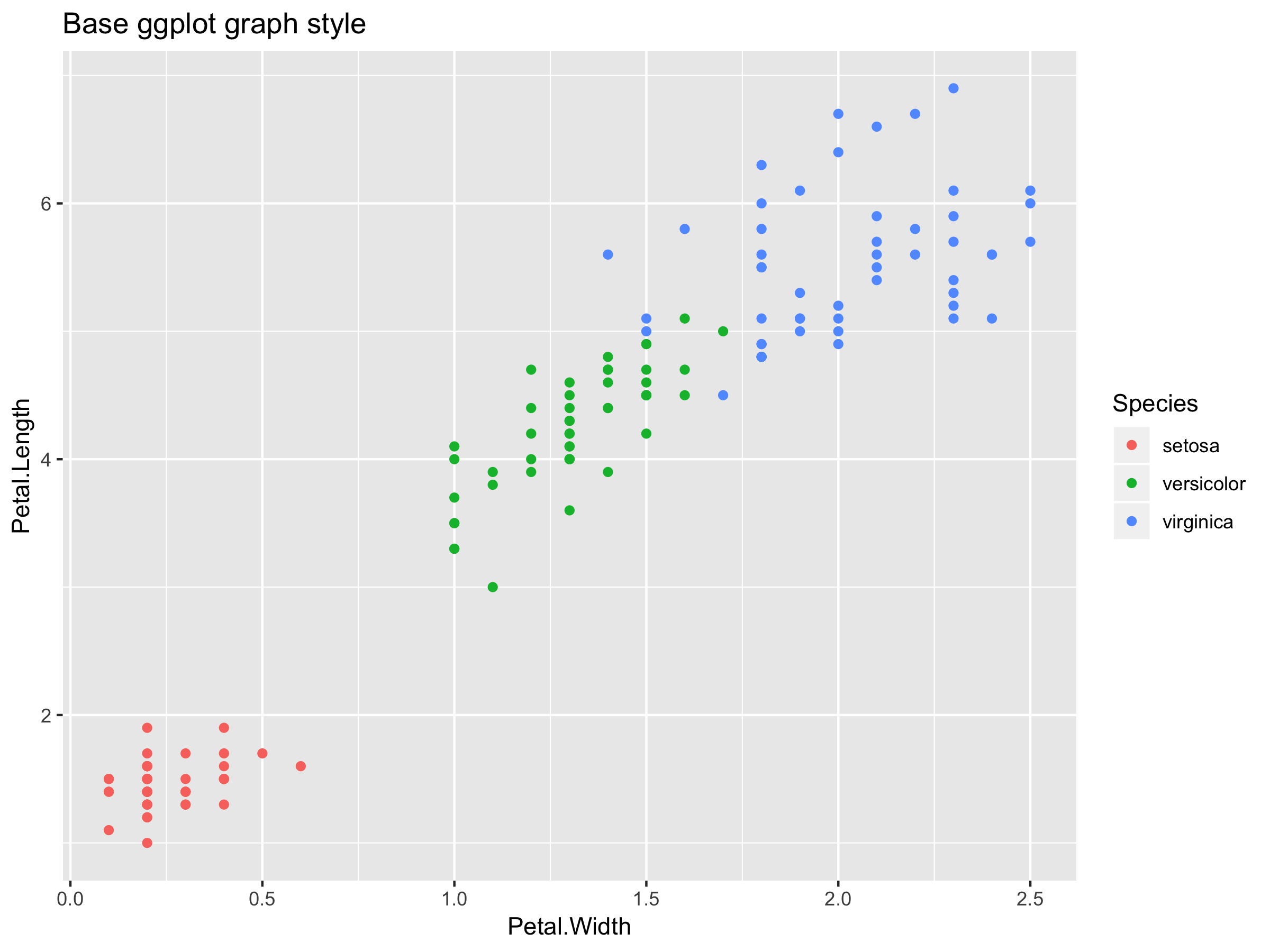 You Need To Start Branding Your Graphs Here s How With Ggplot 