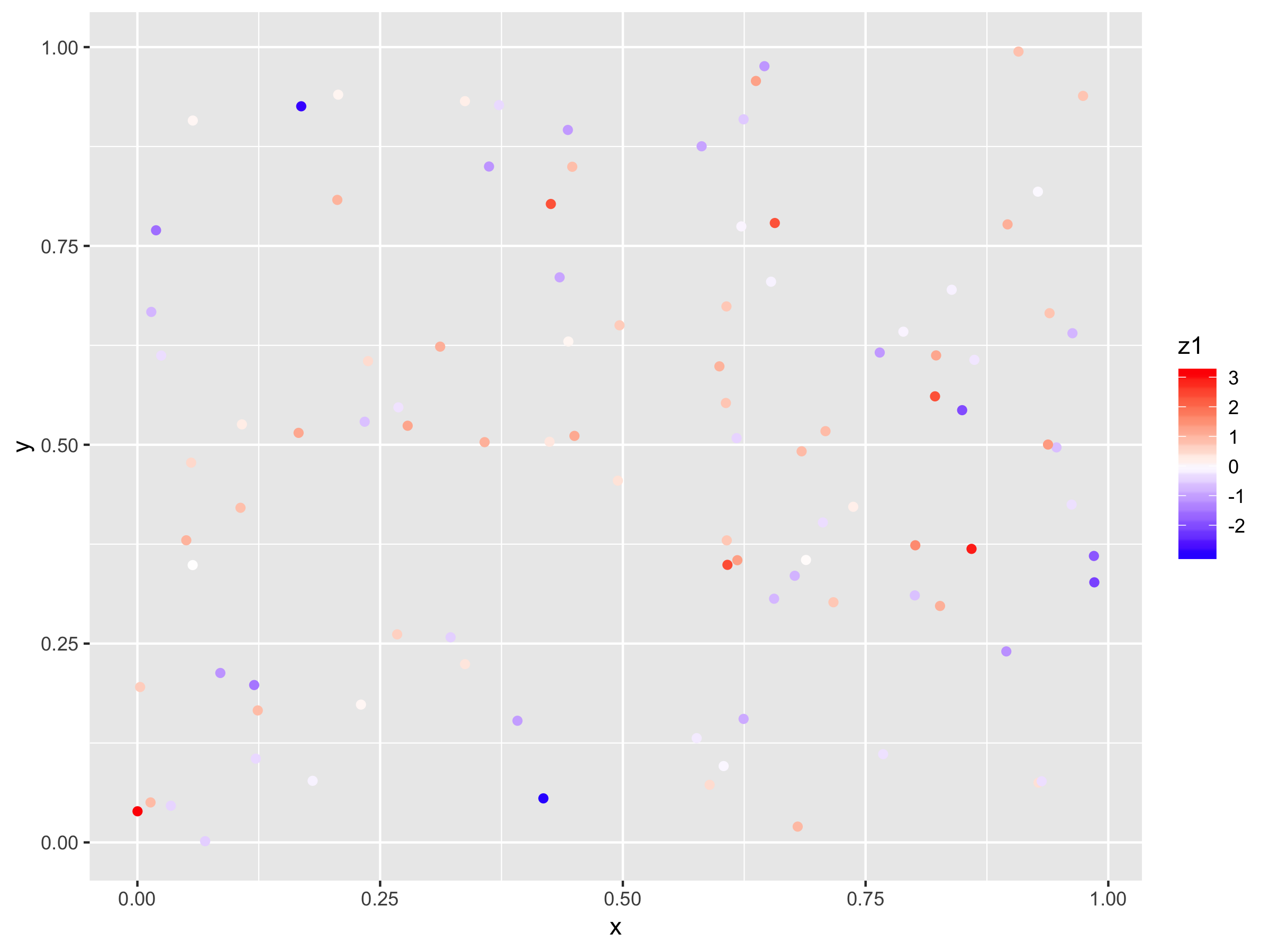 R Ggplot Colors Images R Ggplot Colors Images